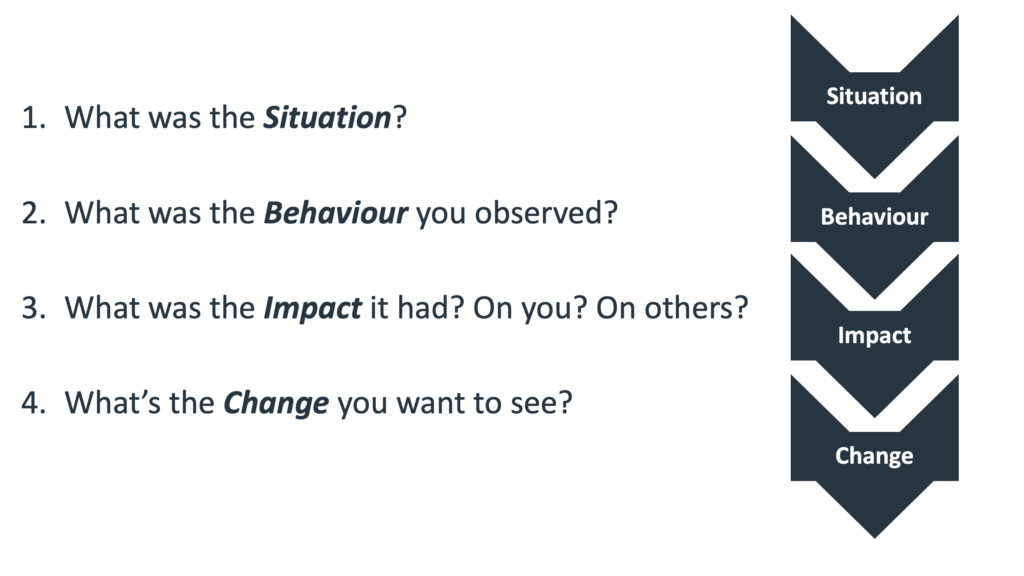 A manager’s guide for how to give effective feedback